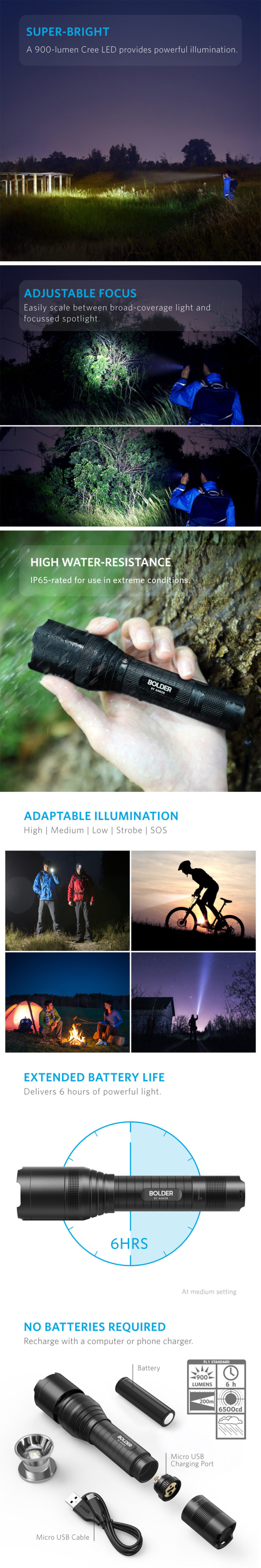 Anker Bolder LC90 Superbright Flashlight - Penguin.com.bd