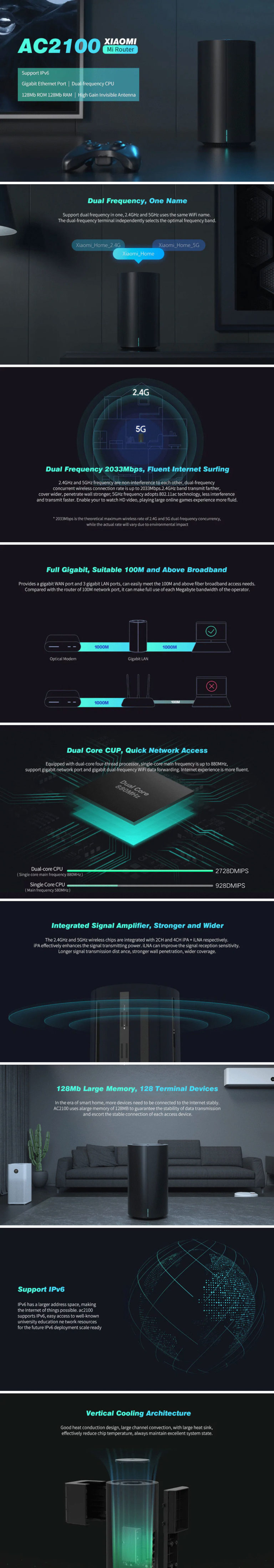 Xiaomi Mi Wifi Router AC2100 Gigabit Dual Band IPv6 Support (Chinese ...
