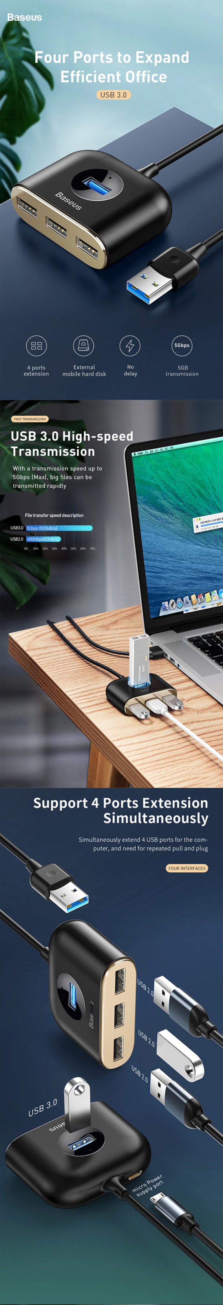 Baseus Square Round 4 in 1 USB HUB Adapter (CAHUB-AY01) - Penguin.com.bd