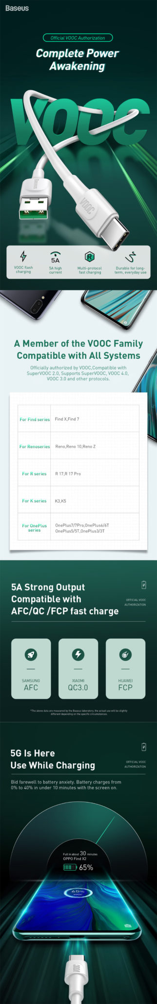 Baseus White Series VOOC Flash Charge Type C Data Cable 1M - Penguin.com.bd