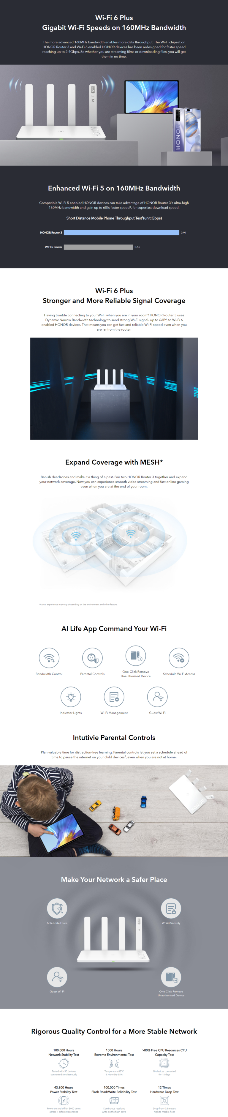 Huawei Honor Router 3 WiFi 6 Dual Band Router - Penguin.com.bd