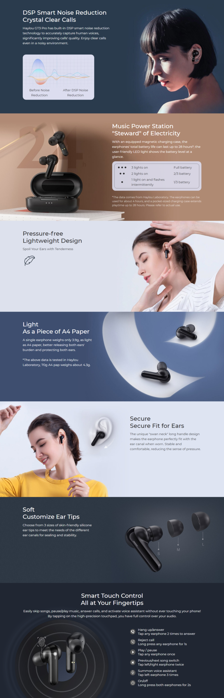 Haylou GT3 Pro True Wireless Earbuds - Penguin.com.bd