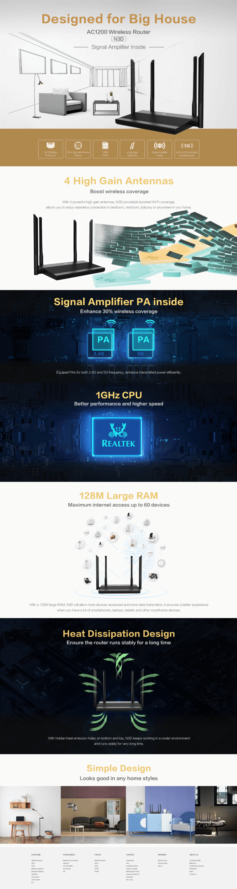Netis N3D AC1200 Wireless Dual Band Router - Penguin.com.bd