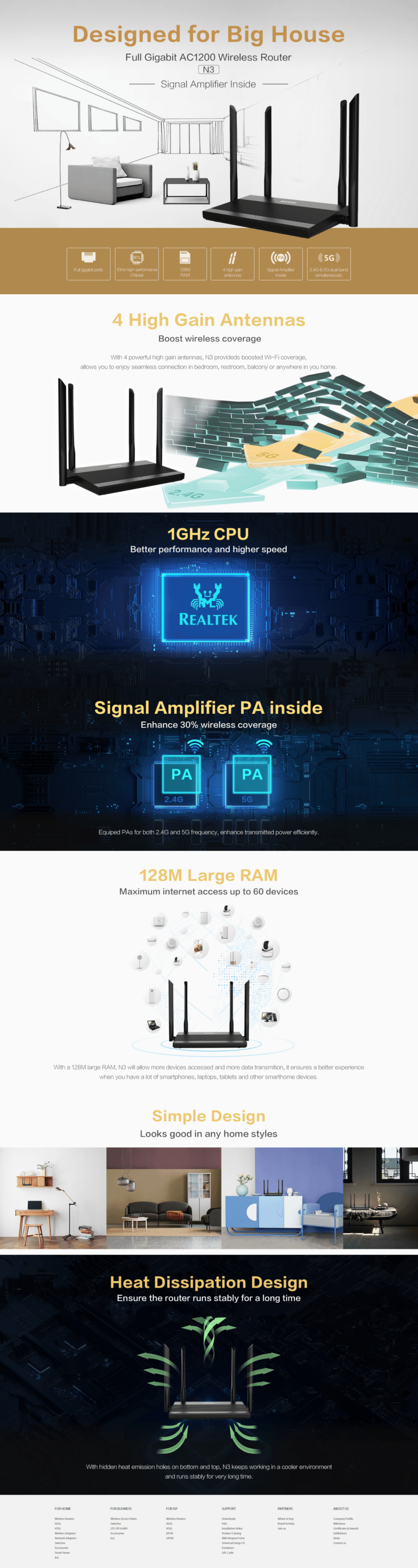 Netis N3 AC1200 Wireless Dual Band Gigabit Router - Penguin.com.bd