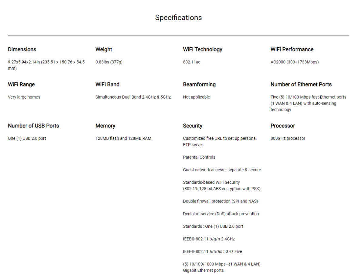 Netgear R6850 Wireless AC2000 Mbps Dual-Band Gigabit Smart WiFi Router ...
