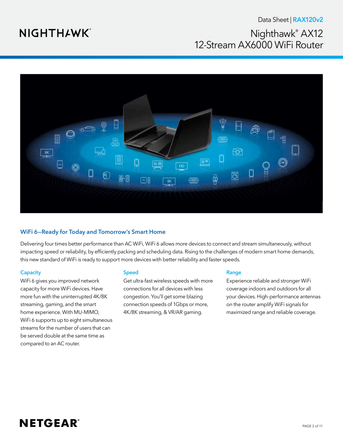 Netgear Nighthawk RAX120 AX12/12-Stream AX6000 WiFi 6 Router - Penguin ...