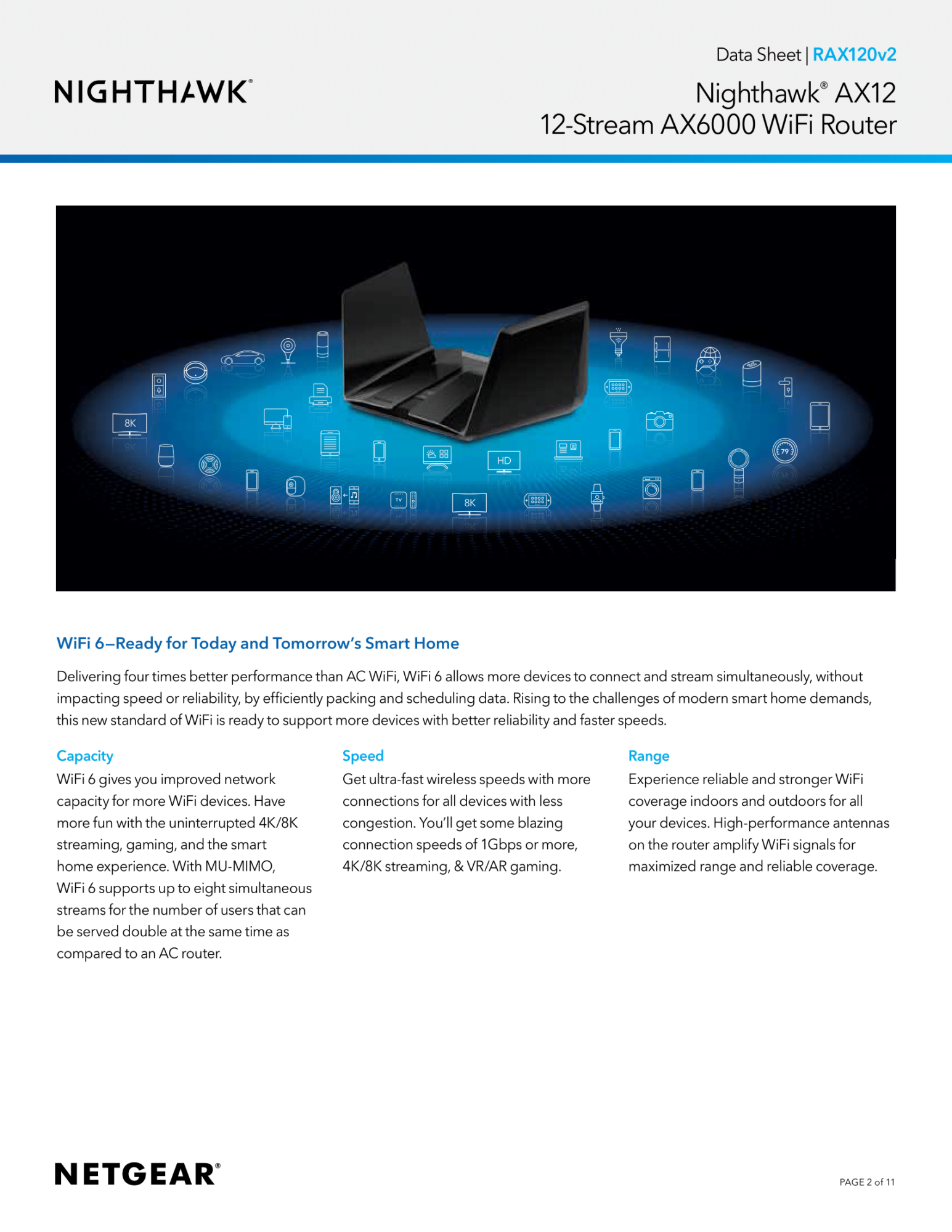 Netgear Nighthawk RAX120 AX12/12-Stream AX6000 WiFi 6 Router - Penguin ...