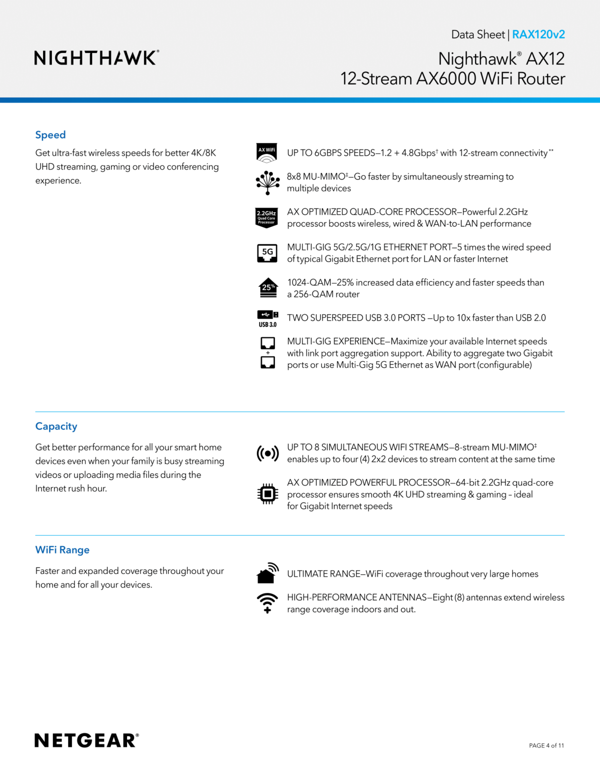 Netgear Nighthawk RAX120 AX12/12-Stream AX6000 WiFi 6 Router - Penguin ...