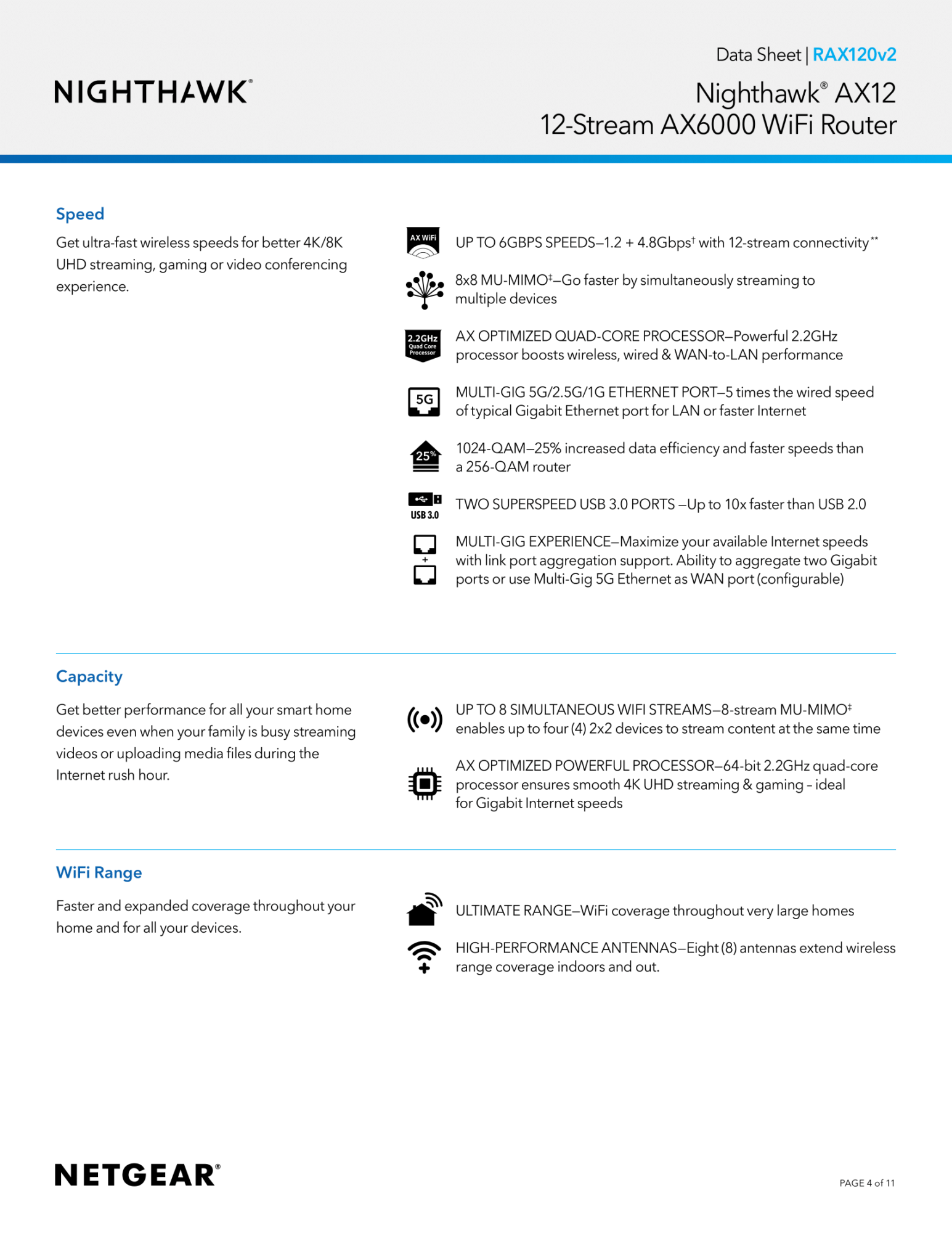 Netgear Nighthawk RAX120 AX12/12-Stream AX6000 WiFi 6 Router - Penguin ...