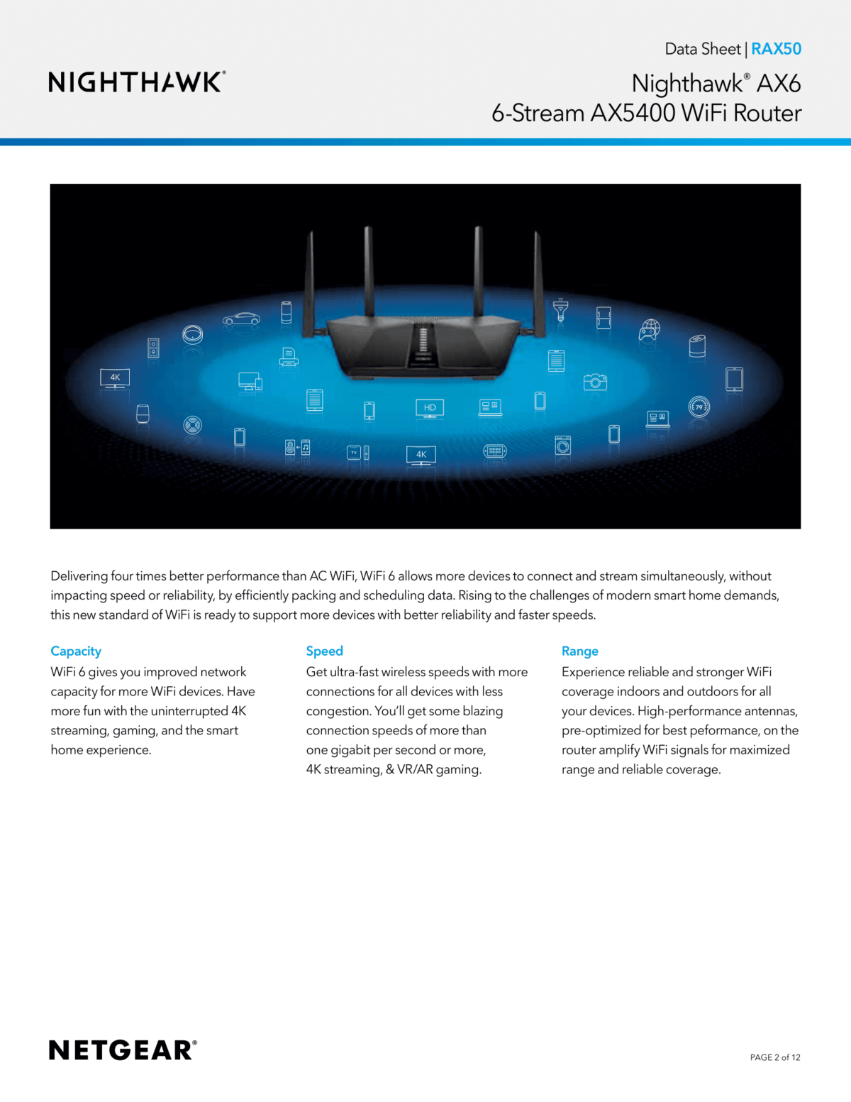 NETGEAR RAX50 Nighthawk AX6 6-Stream AX5400 WiFi 6 Router - Penguin.com.bd