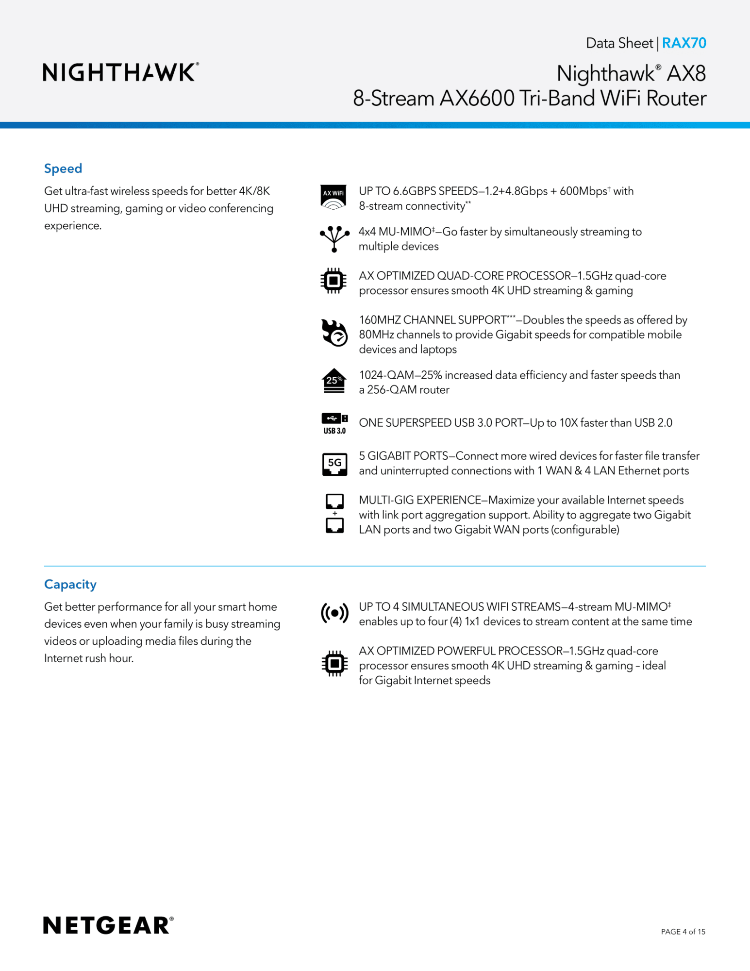 Netgear RAX70 Nighthawk® 8-Stream Tri-Band WiFi 6 Router (Up to 6.6Gbps ...
