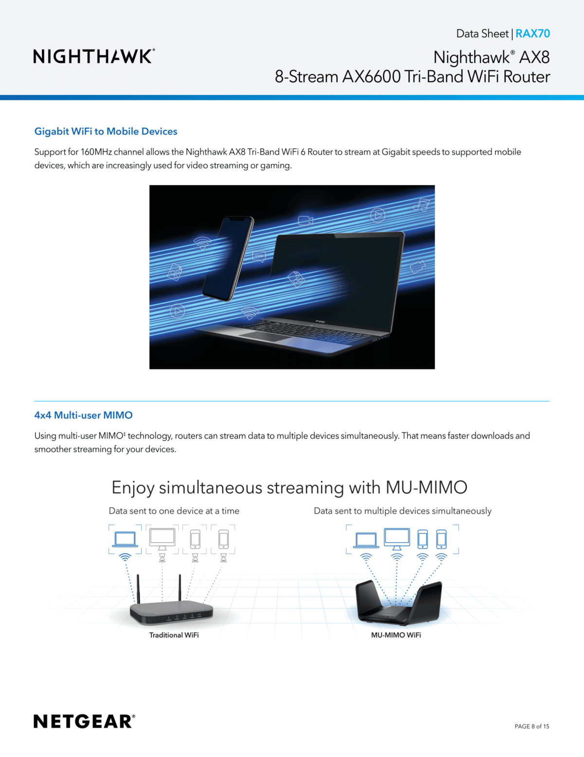 Netgear RAX70 Nighthawk® 8-Stream Tri-Band WiFi 6 Router (Up to 6.6Gbps ...