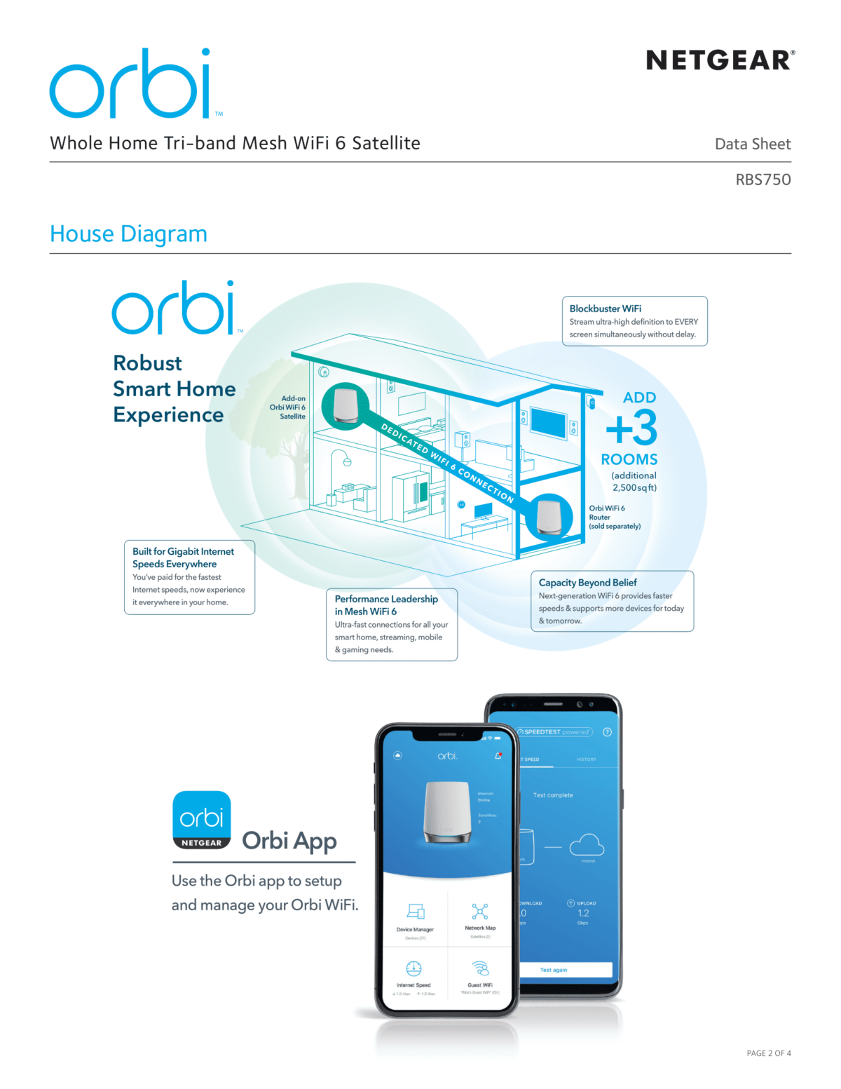NETGEAR Orbi RBS750 AX4200 Mbps Tri-Band Mesh WiFi 6 System (1 ...