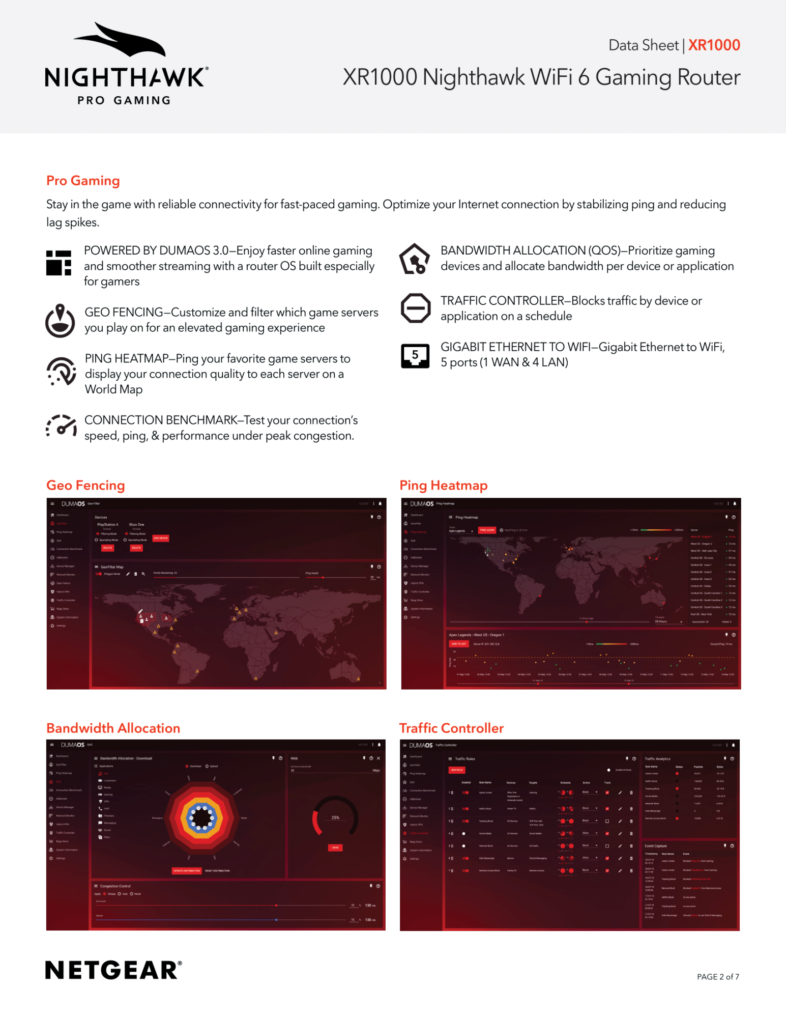 Netgear Nighthawk AX5400 Mbps Dual-Band Pro Gaming WiFi Router ...