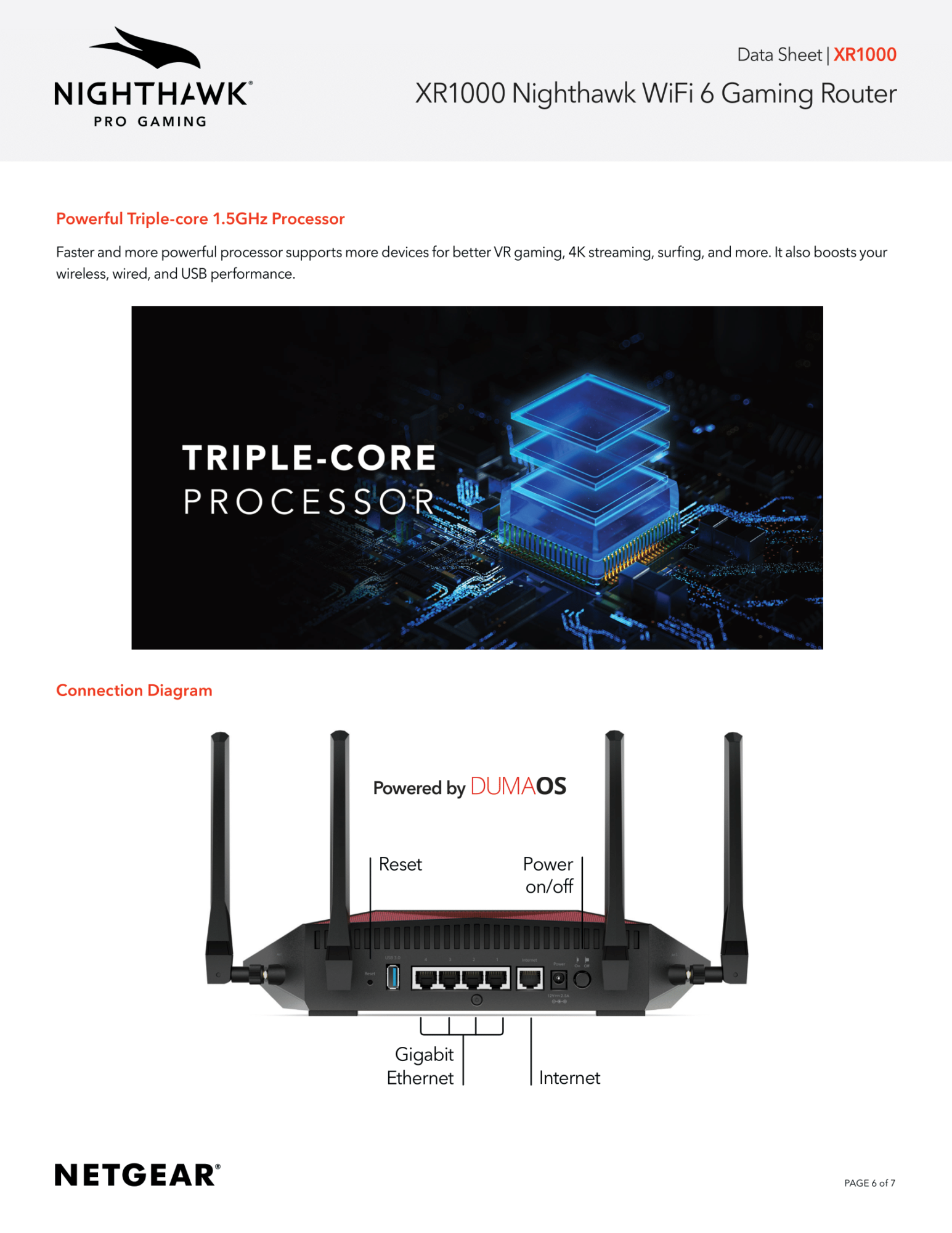 Netgear Nighthawk AX5400 Mbps Dual-Band Pro Gaming WiFi Router ...