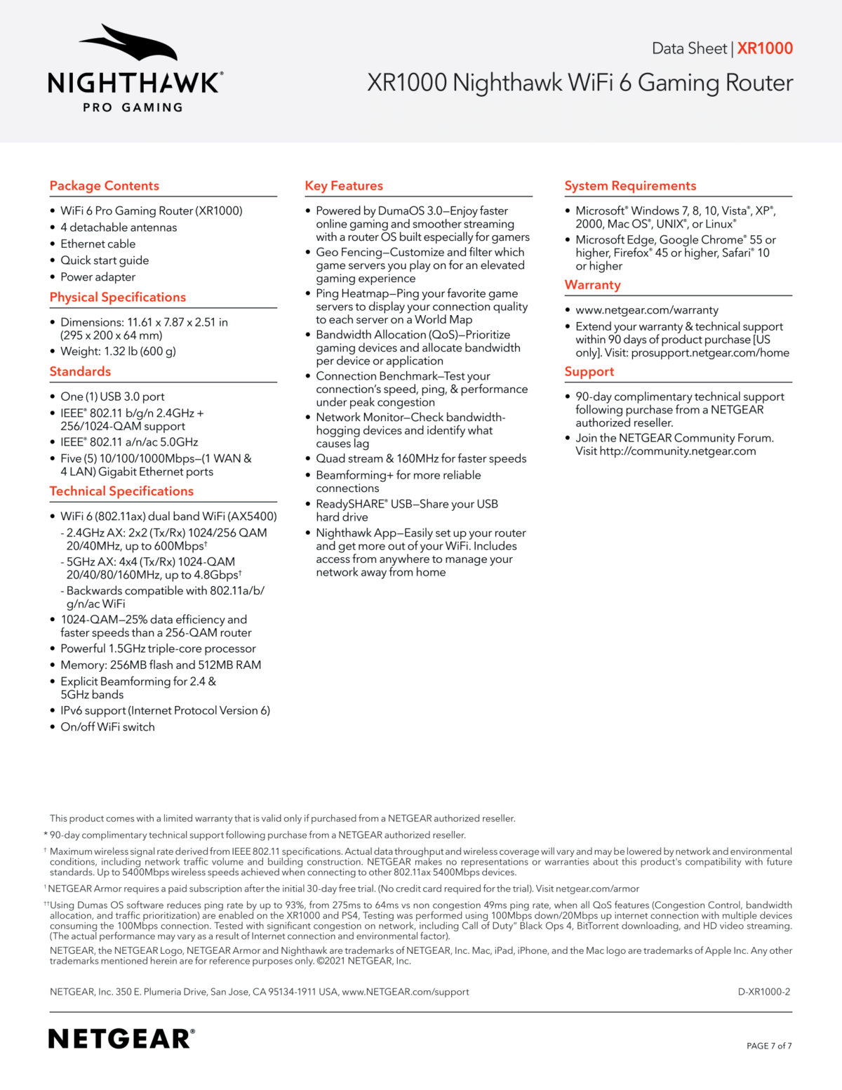 Netgear Nighthawk AX5400 Mbps Dual-Band Pro Gaming WiFi Router ...