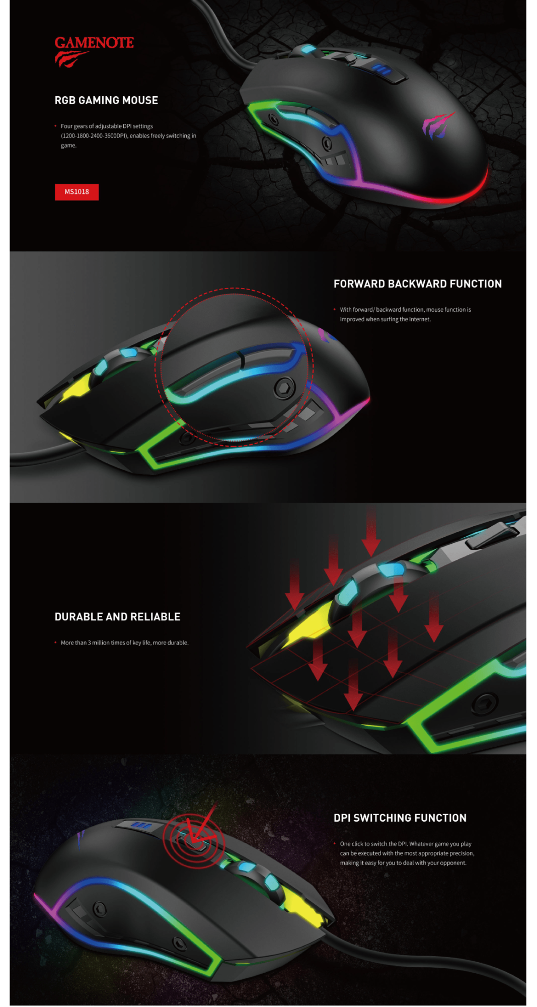 Havit HV-MS1018 RGB Optical Gaming Mouse - Penguin.com.bd