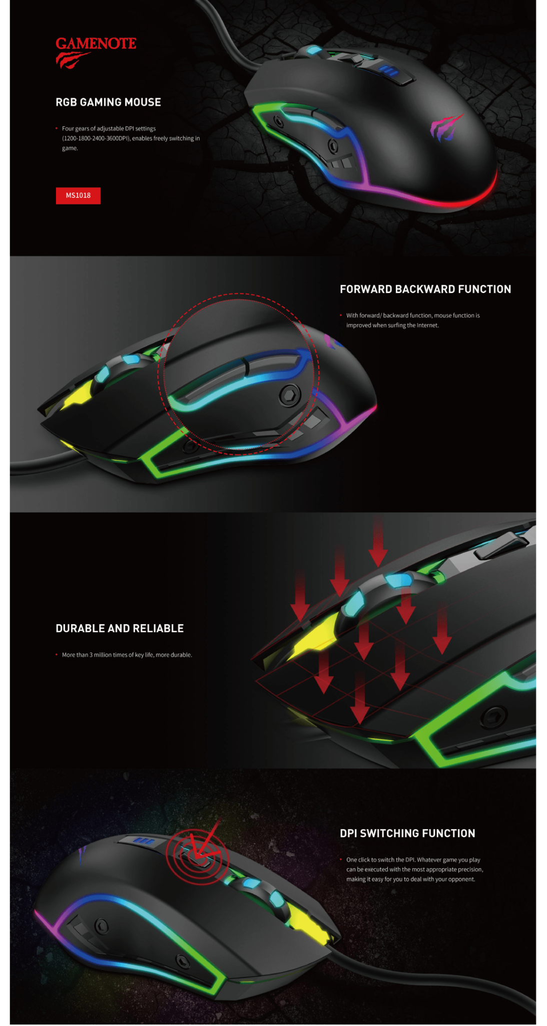 Havit HV-MS1018 RGB Optical Gaming Mouse - Penguin.com.bd