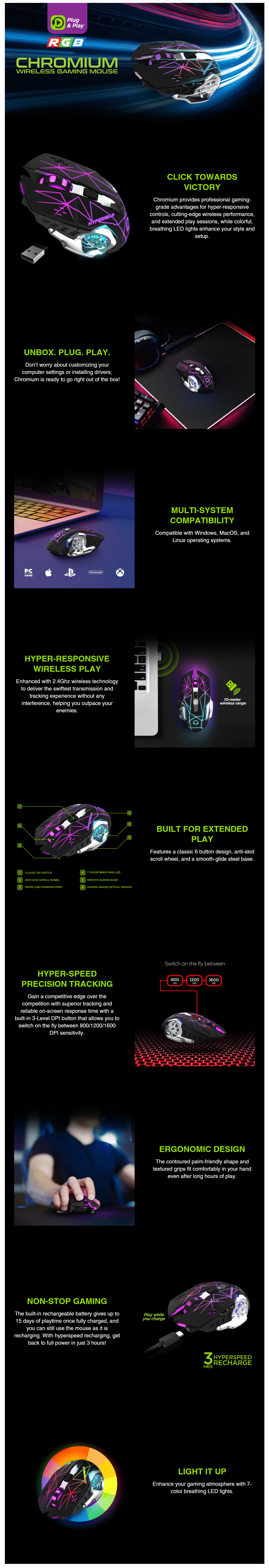 HyperGear Chromium Wireless Gaming Mouse - Penguin.com.bd