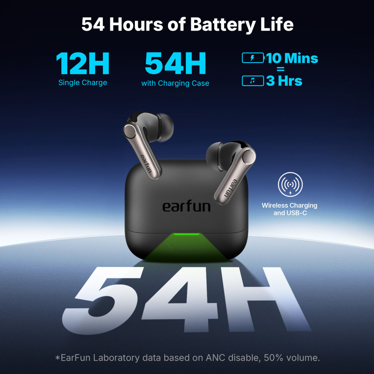 EarFun Air Pro 4+ Hi-Res Adaptive ANC Earbuds with Dynamic Hybrid ...